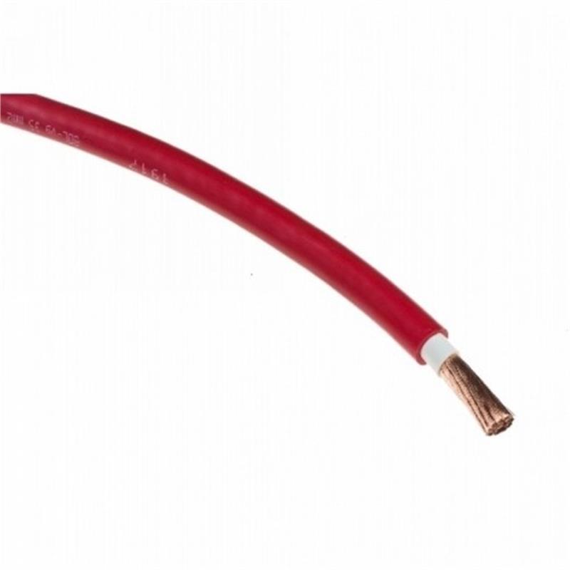 Neho Speciaaltechniek Your electrical equipment partner. : Power cable ...